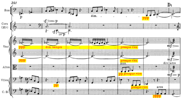 Extreme Dynamics, Part 1: Realities & Limitations - Orchestration Online